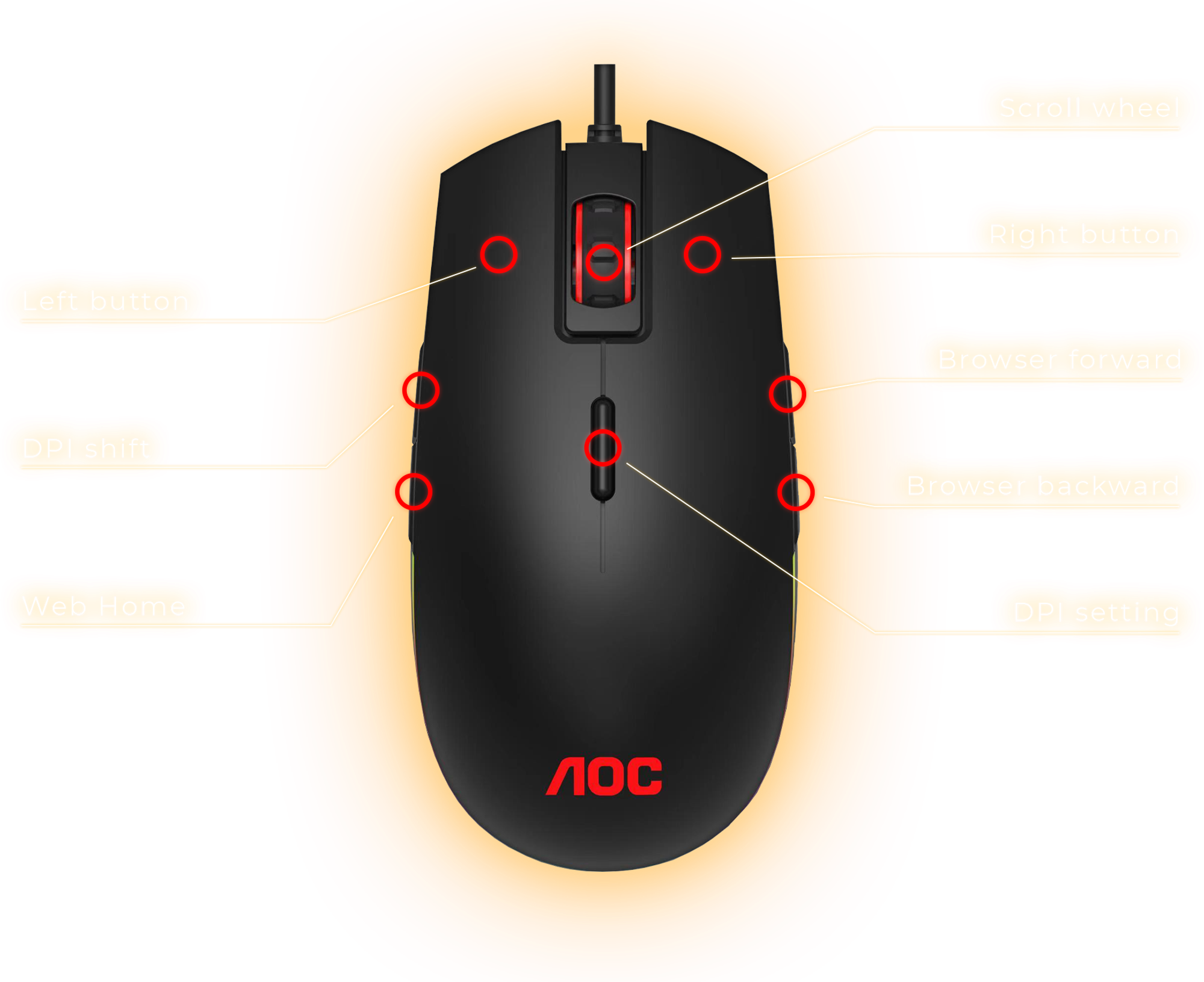 GM500: Fully customizable mouse with 1ms response time, 5000 DPI and ...