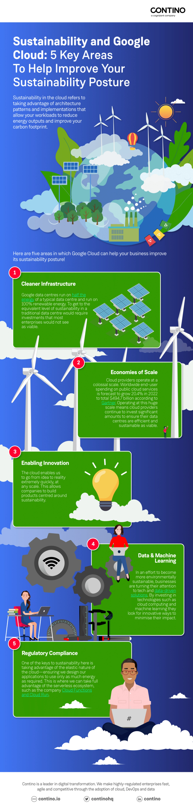 Sustainability and Google Cloud: 5 Key Areas To Help Improve Your ...