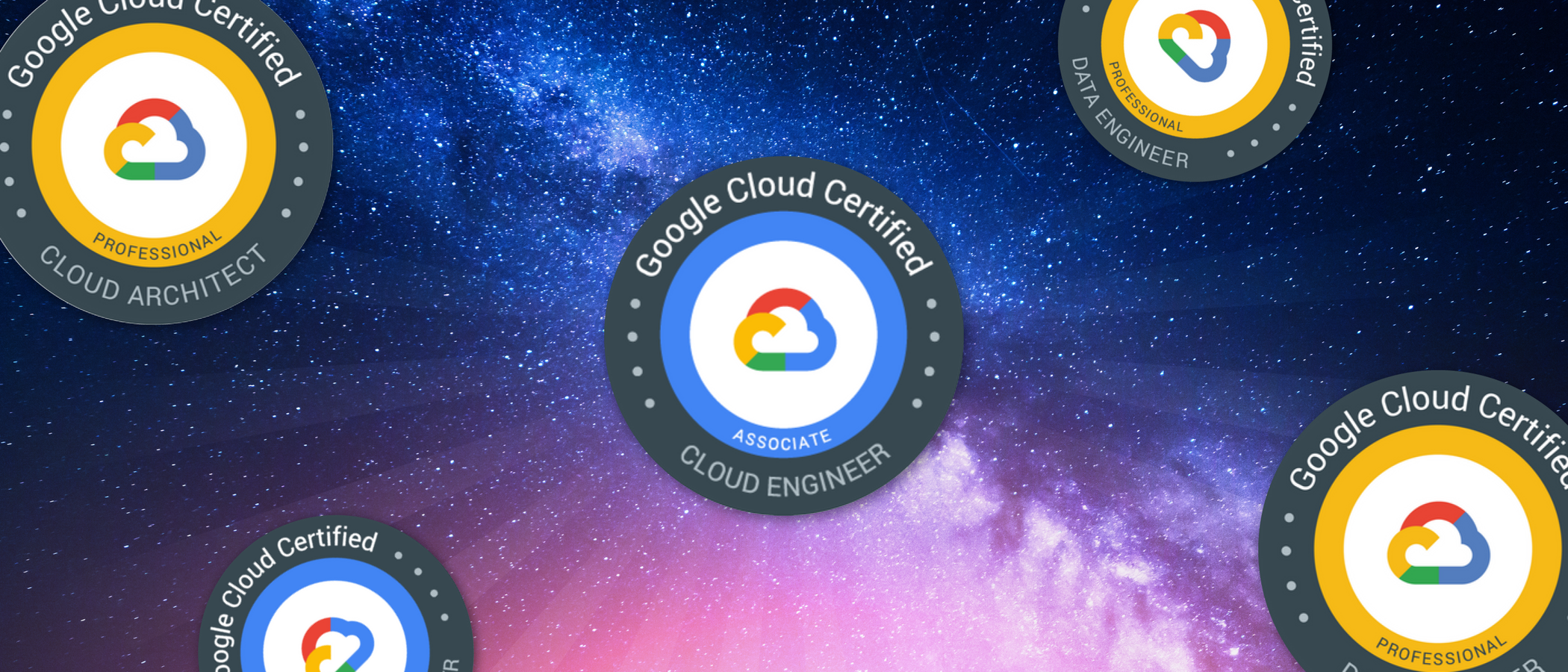 GCP Certifications Path for 2021 | Contino | Global Transformation ...