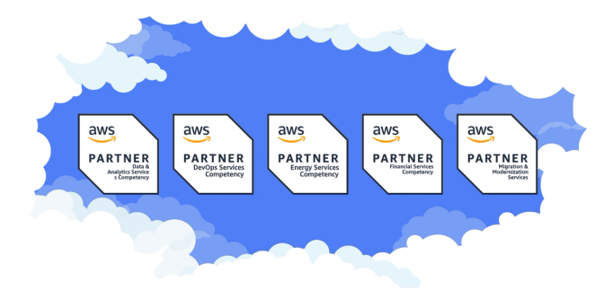 Amazon Web Services Partnership | Contino | Global Transformation ...