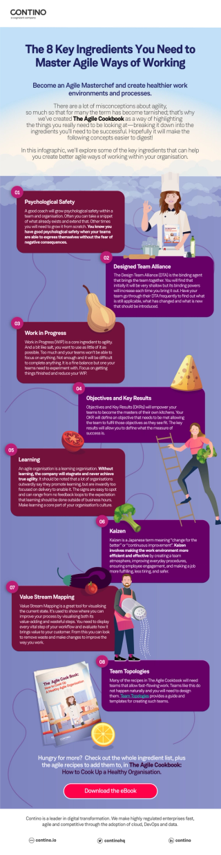 The 8 Key Ingredients You Need to Master Agile Ways of Working ...