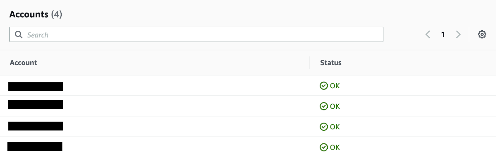 How to Use AWS Config Aggregator to Get a Single View of Compliance ...