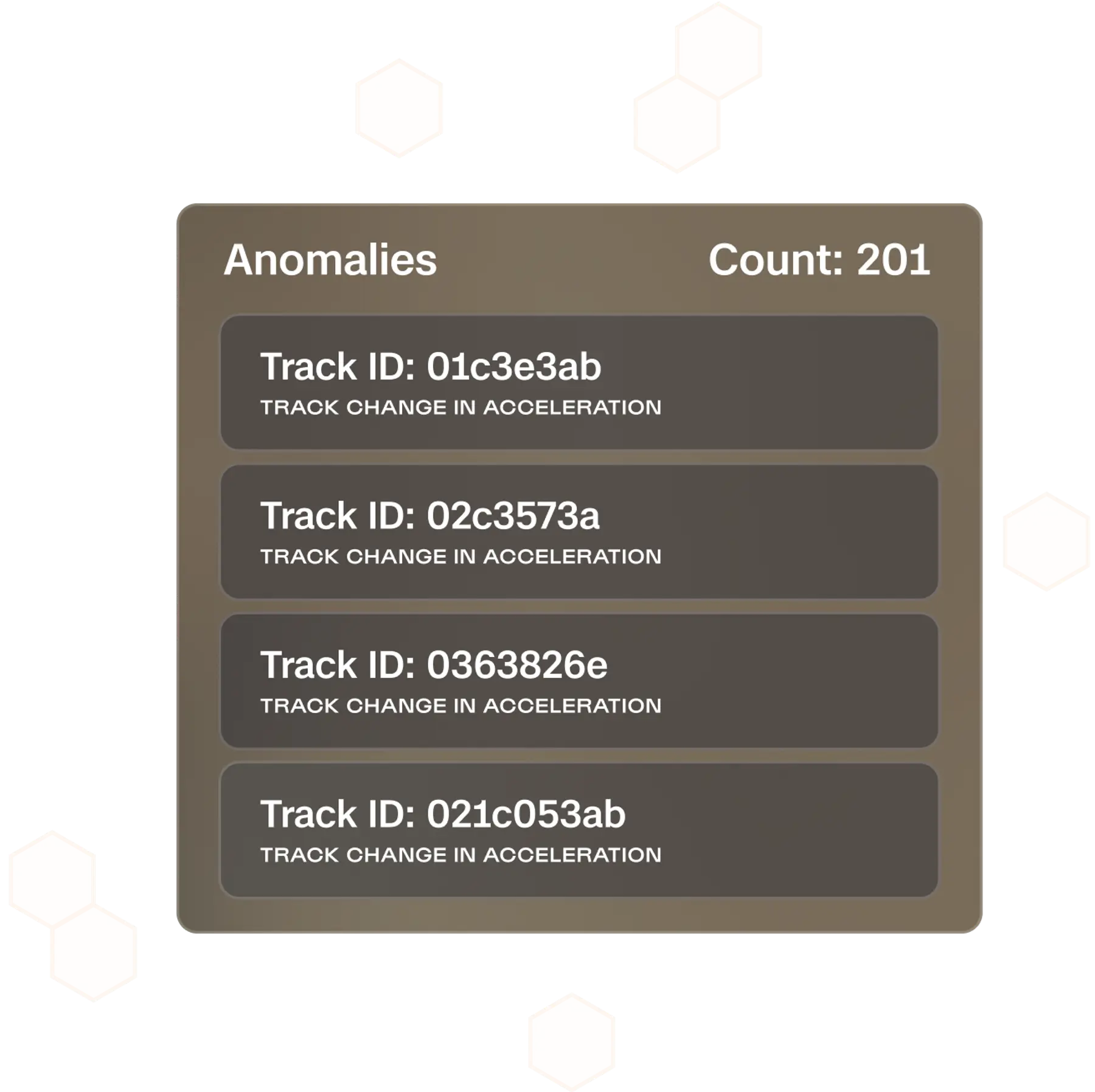 Document moved
