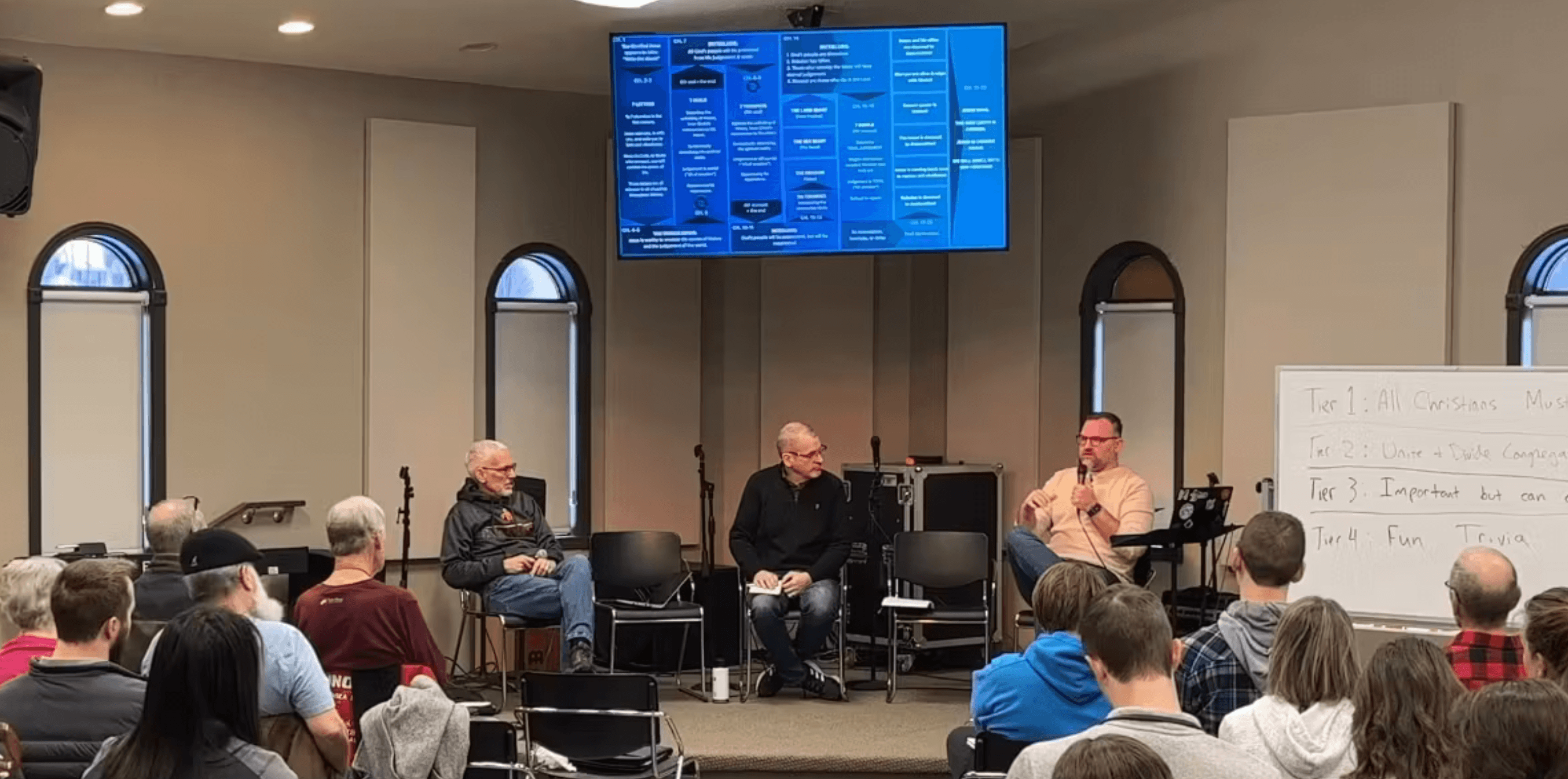 Revelation Question and Answer Panel Discussion | Stonebrook Community ...