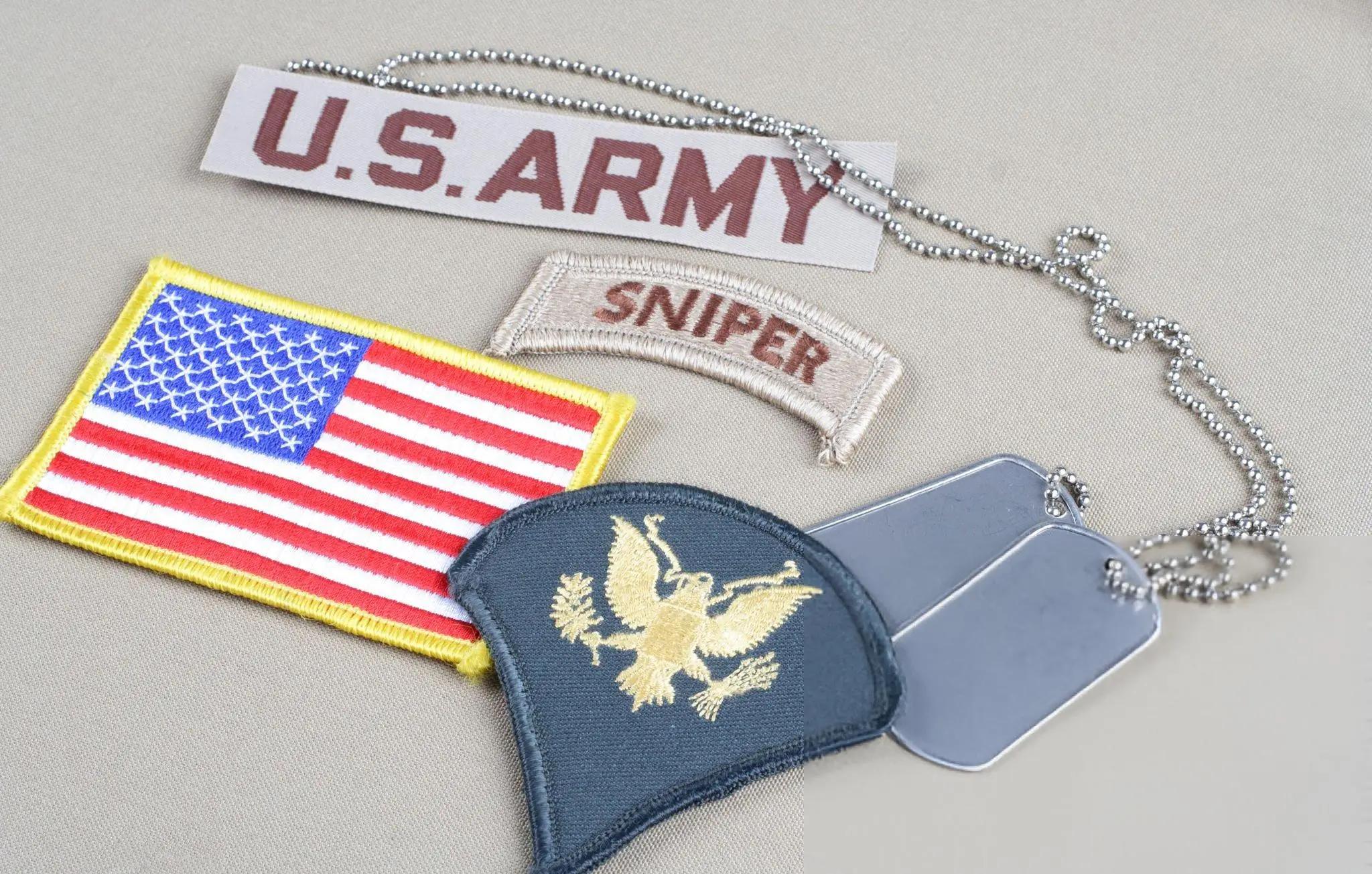Army OCP Patch Placement Chart (AR 670-1) | 2026 Guide | Panda Patches