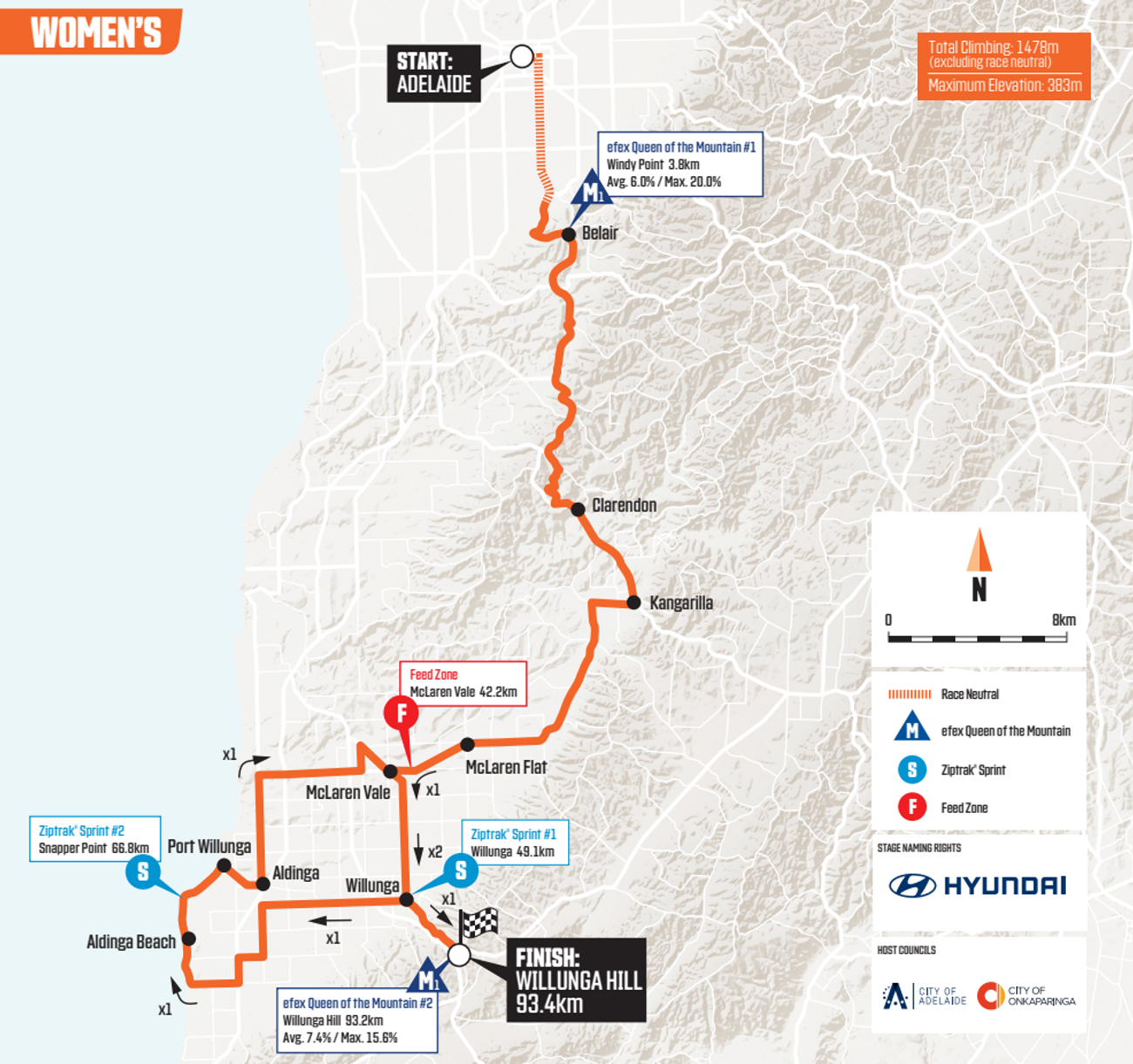 [Race Thread] 2024 Santos Tour Down Under WE - Stage 3 (2.WWT) : r/peloton