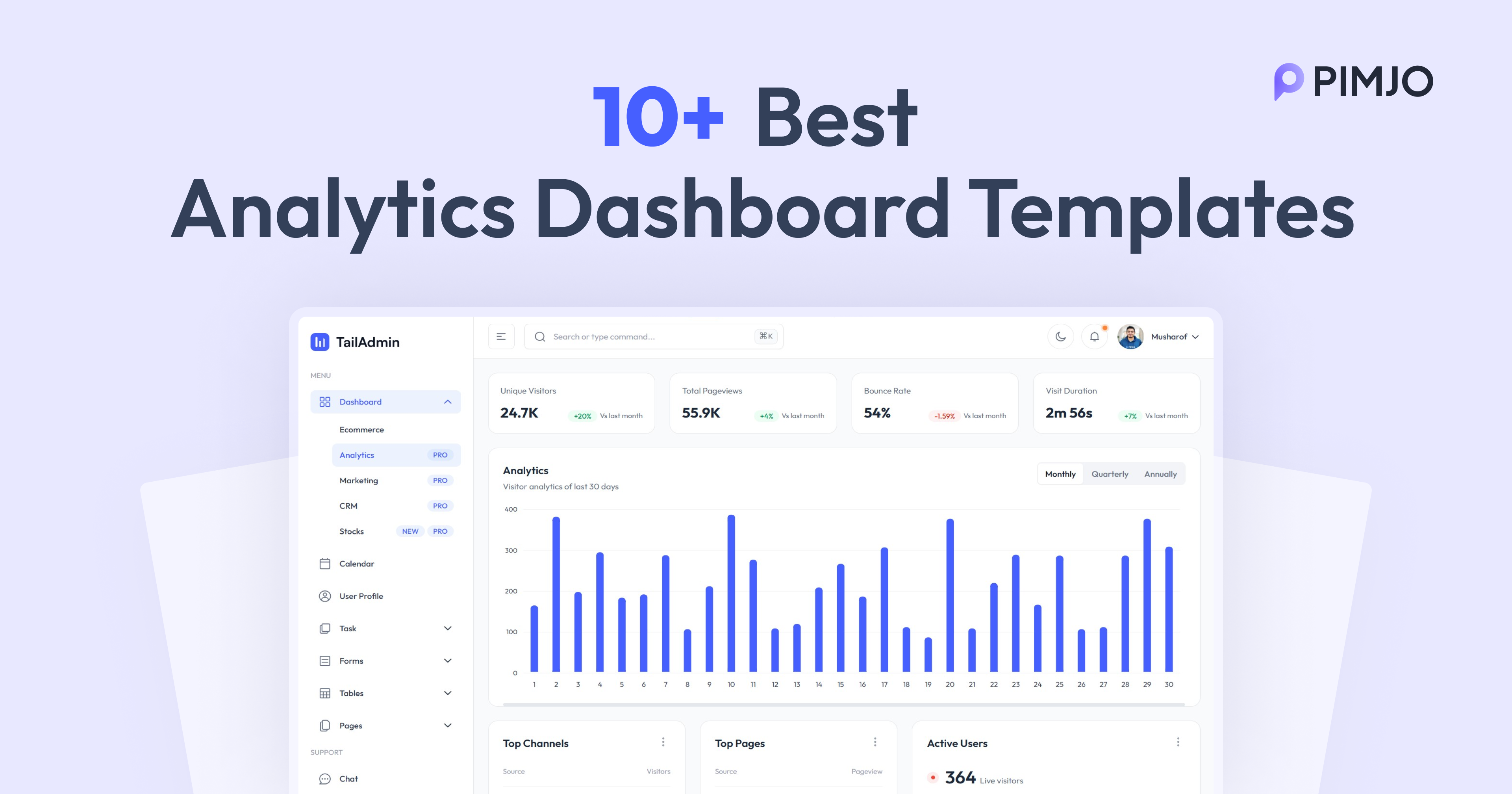 10+ Best Analytics Dashboard Templates for 2025. | TailAdmin