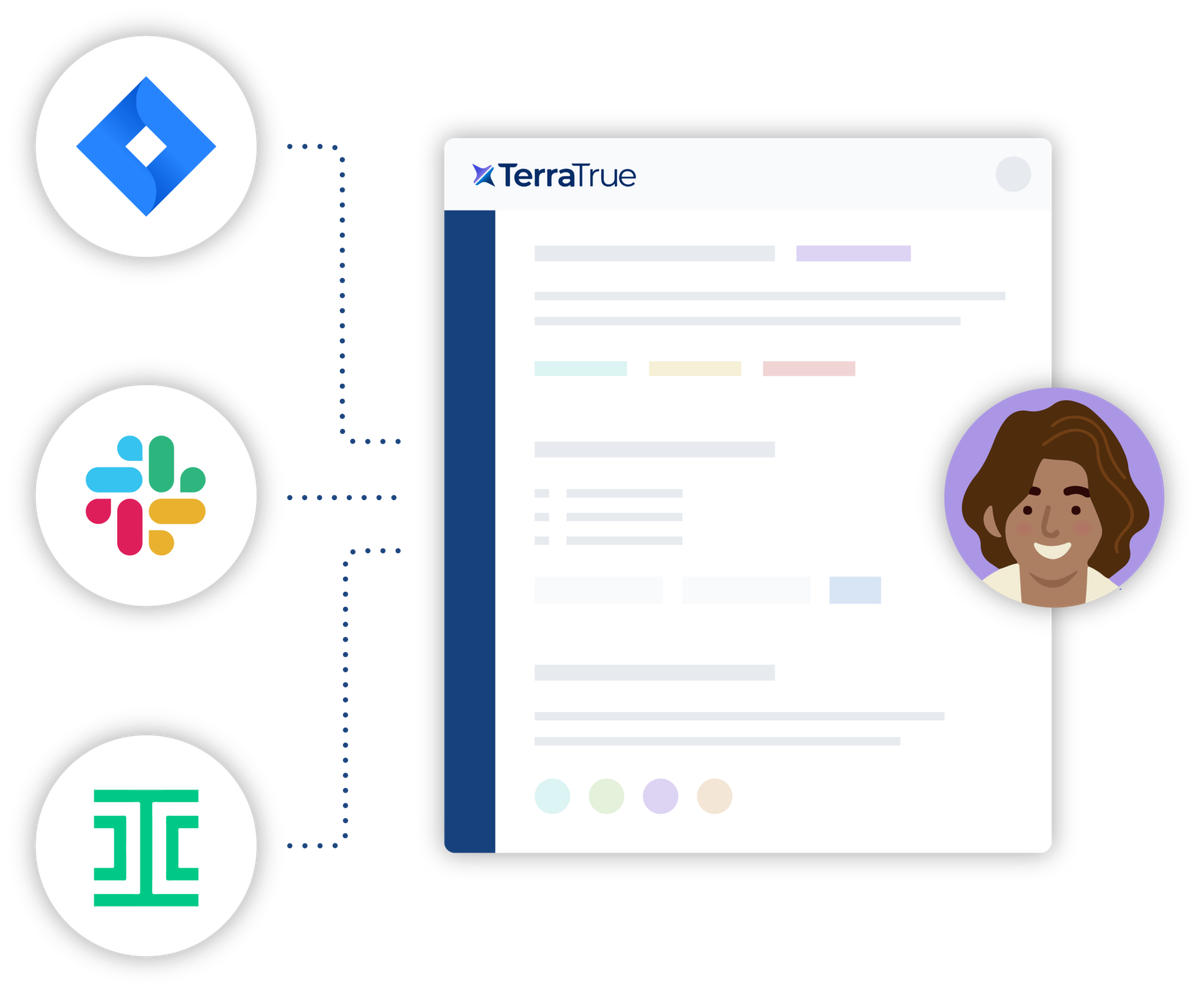 Technical Integrations For Privacy - Privacy by Design | TerraTrue ...