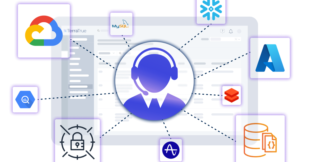 Empowering Enterprises with Data Privacy Control– TerraTrue Data ...
