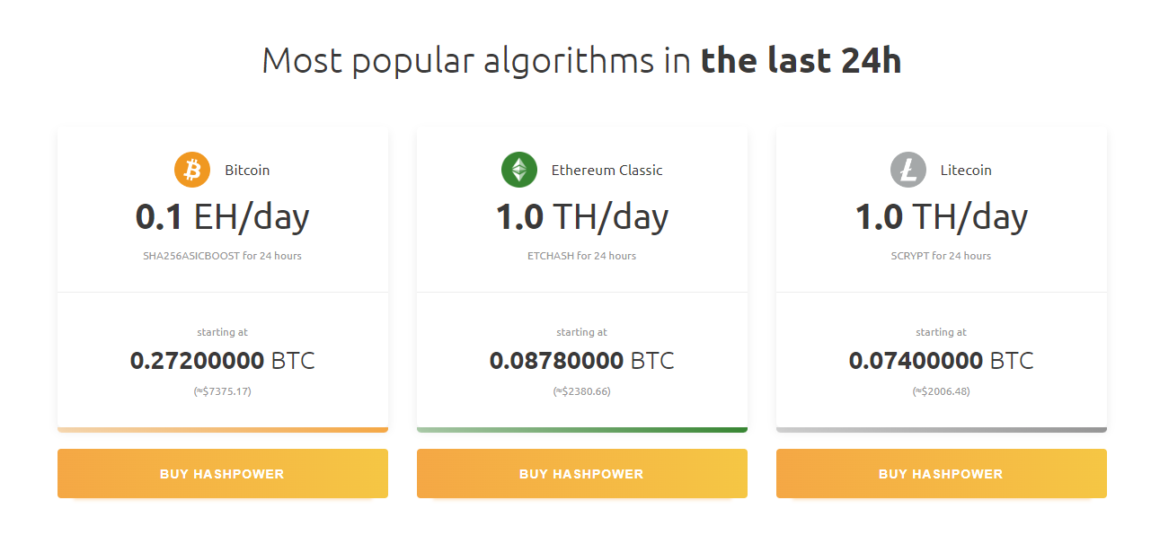 Best Bitcoin Cloud Mining Sites 2023: Profitability & Fees Compared