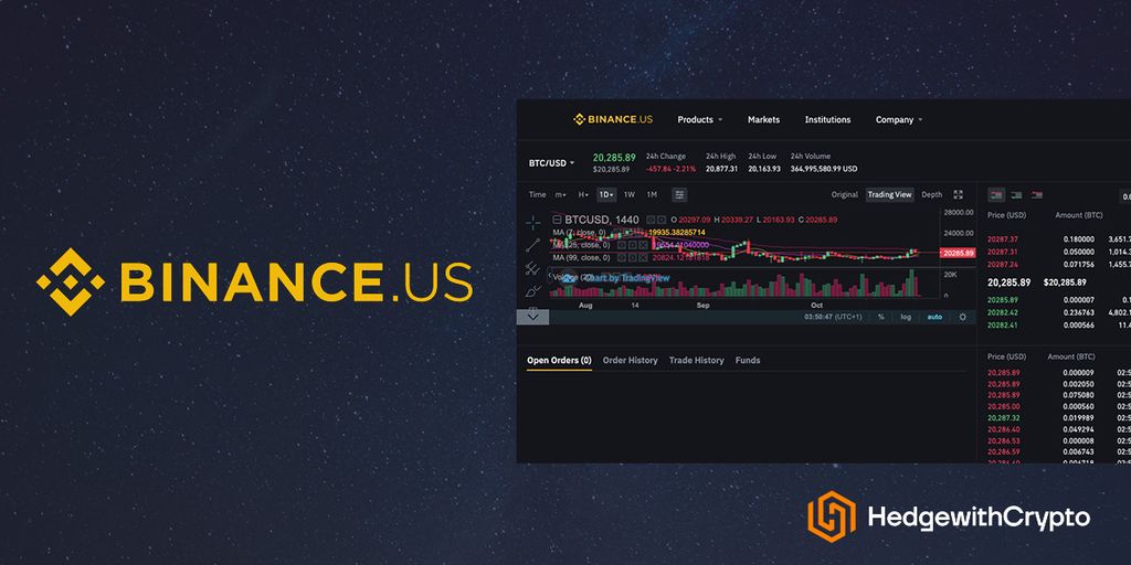 Binance.US Review 2023: Features, Payment Methods and Fees