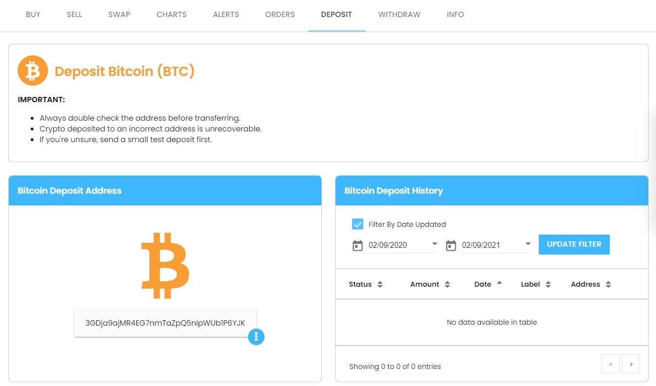 Swyftx Review 2022: Features, Fees, Pros & Cons | HedgewithCrypto