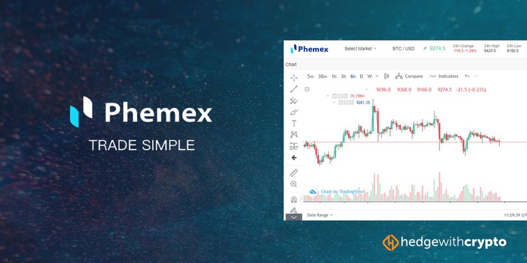 Phemex Review 2022: Is It Legit & Safe To Use? | HedgewithCrypto