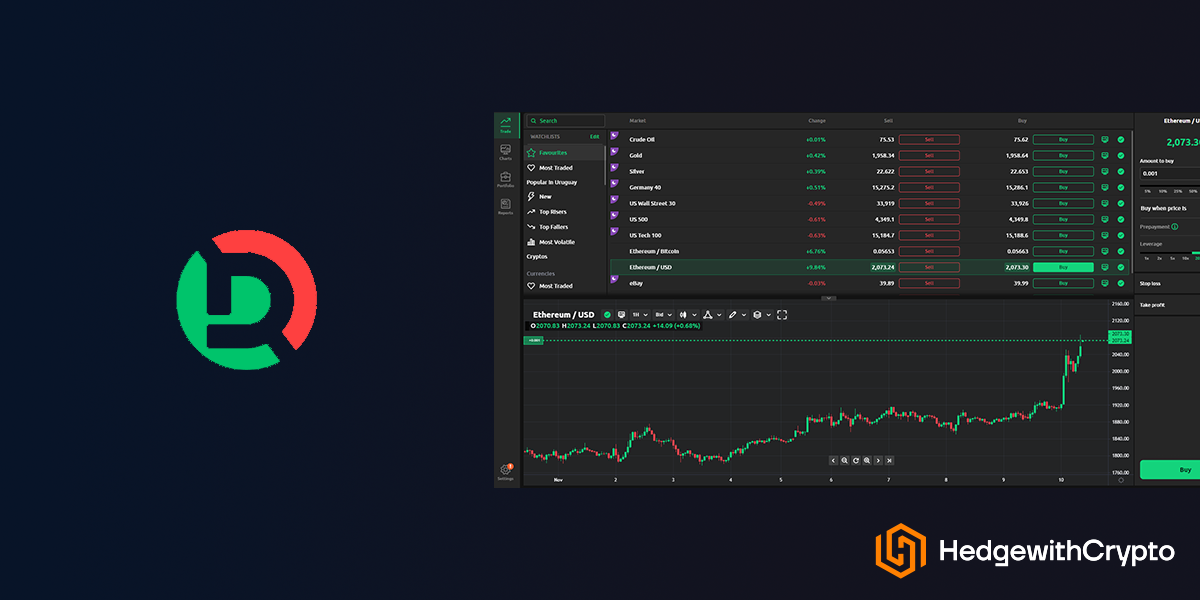 Dzengi Review 2023 (Formerly Currency.com): Is It Worth Using?