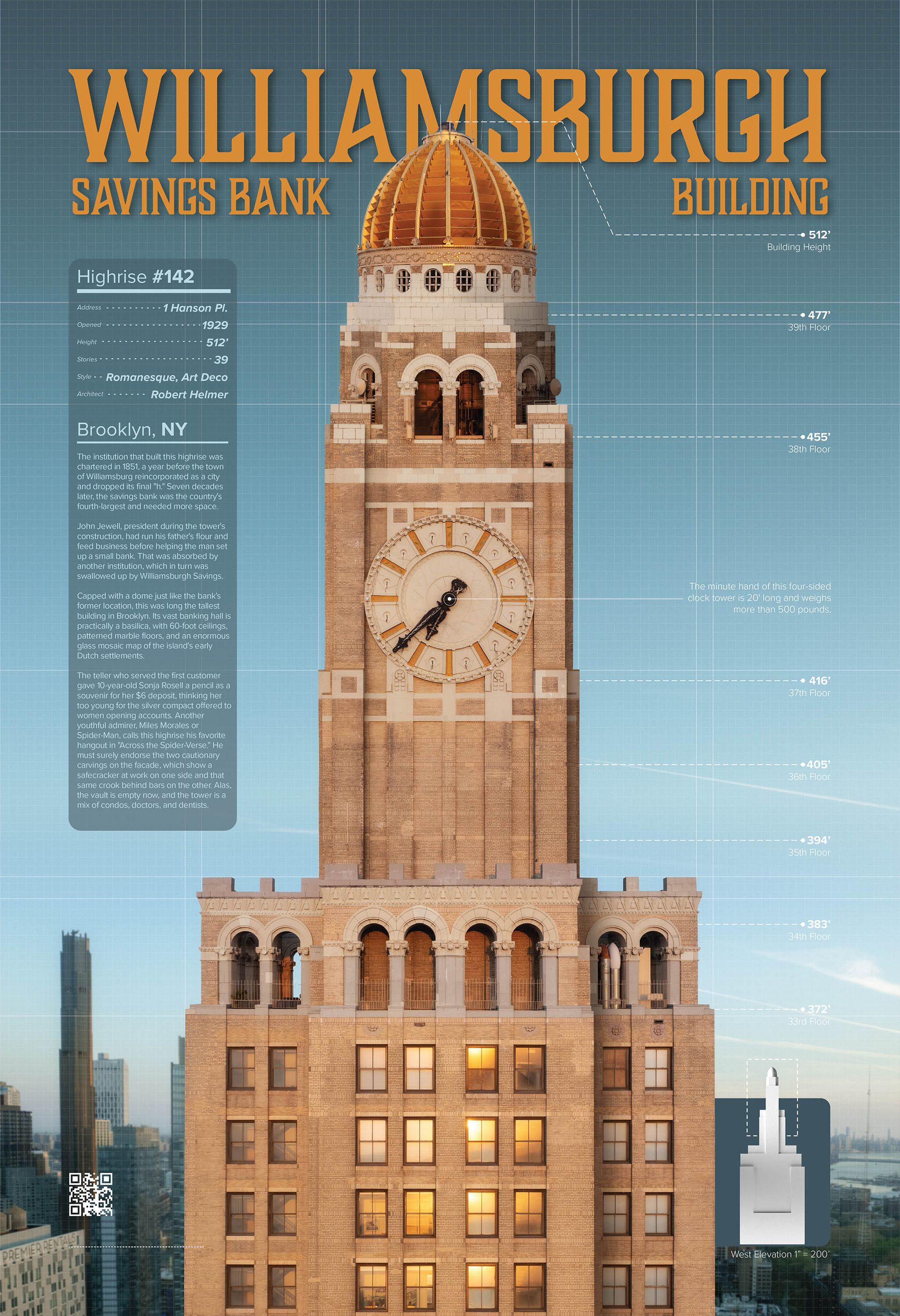 Highrises: Chris Hytha | ALLSHIPS