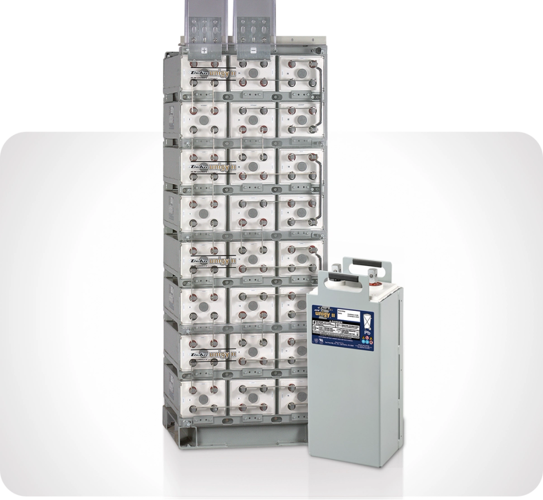 Renewable Energy Power Solutions | East Penn Canada