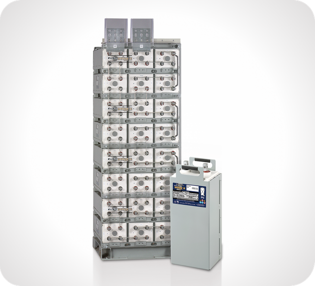 Renewable Energy Power Solutions | East Penn Canada