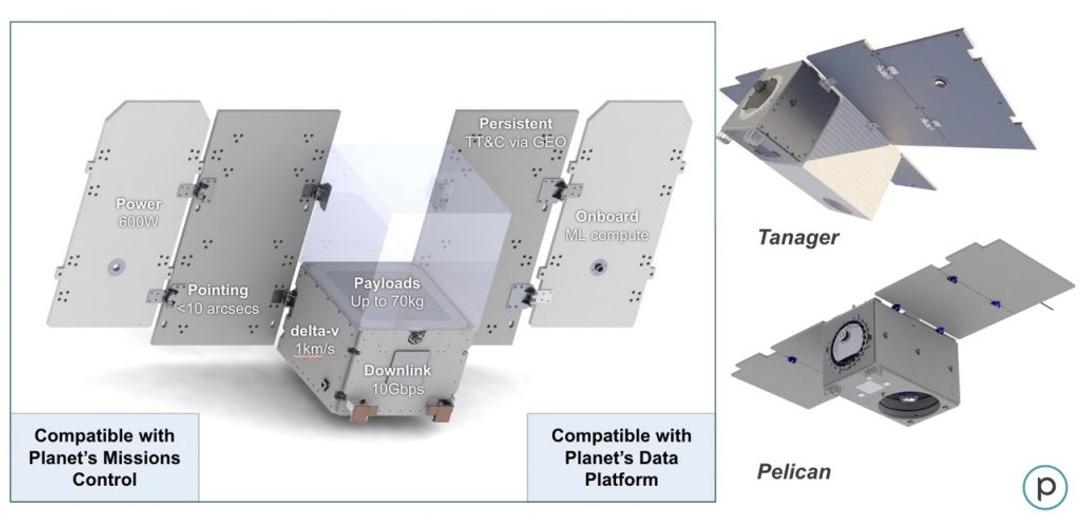 Planet’s modular, extensible smallsat platform enables new missions ...