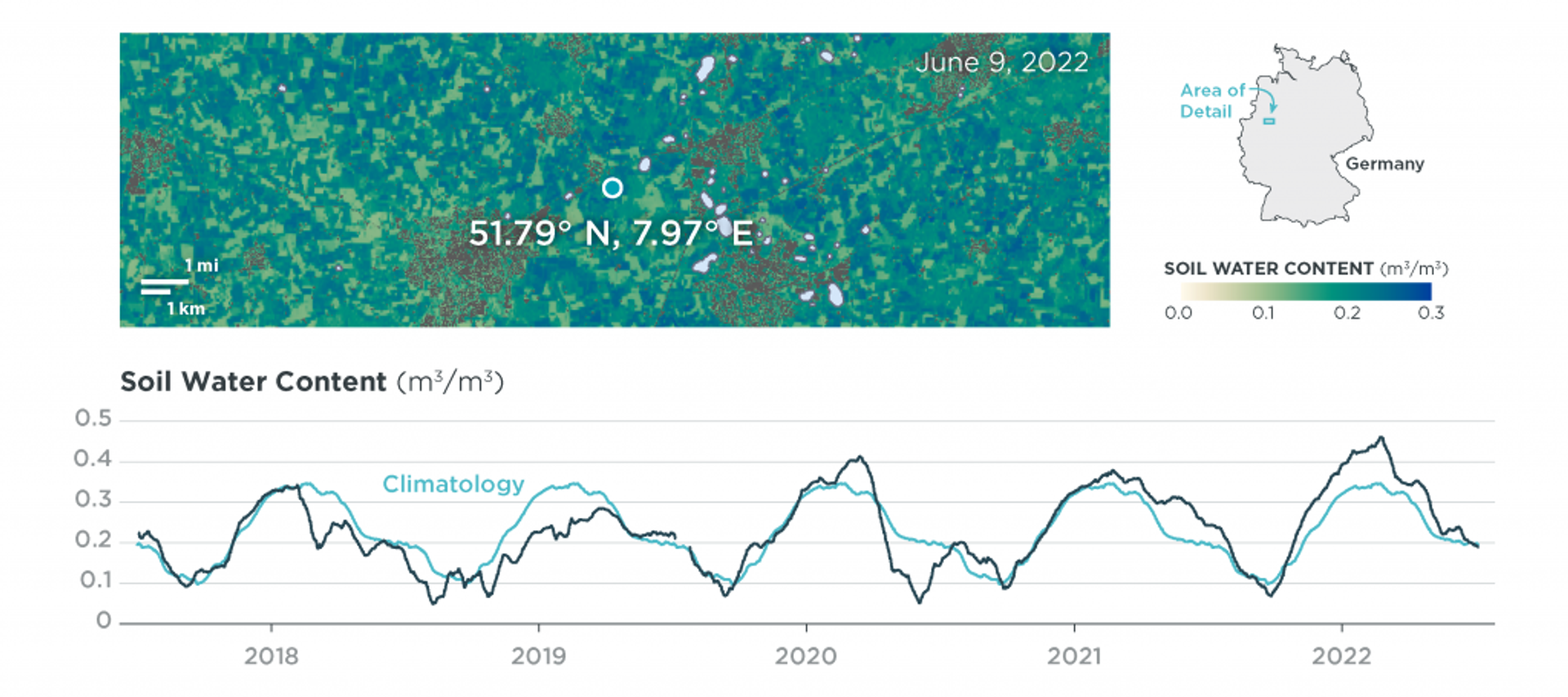 A Comprehensive Guide to Broad Area Management Through Satellite ...