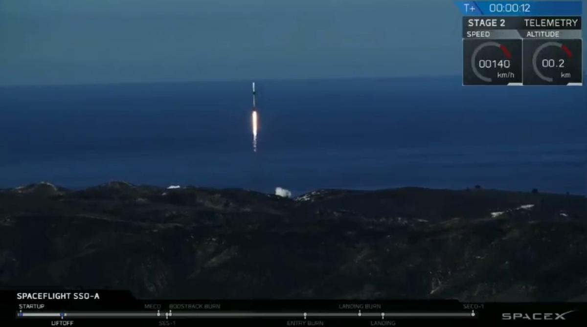 Flock 3s and 2 SkySats successfully Launch on Falcon 9 SSO-A