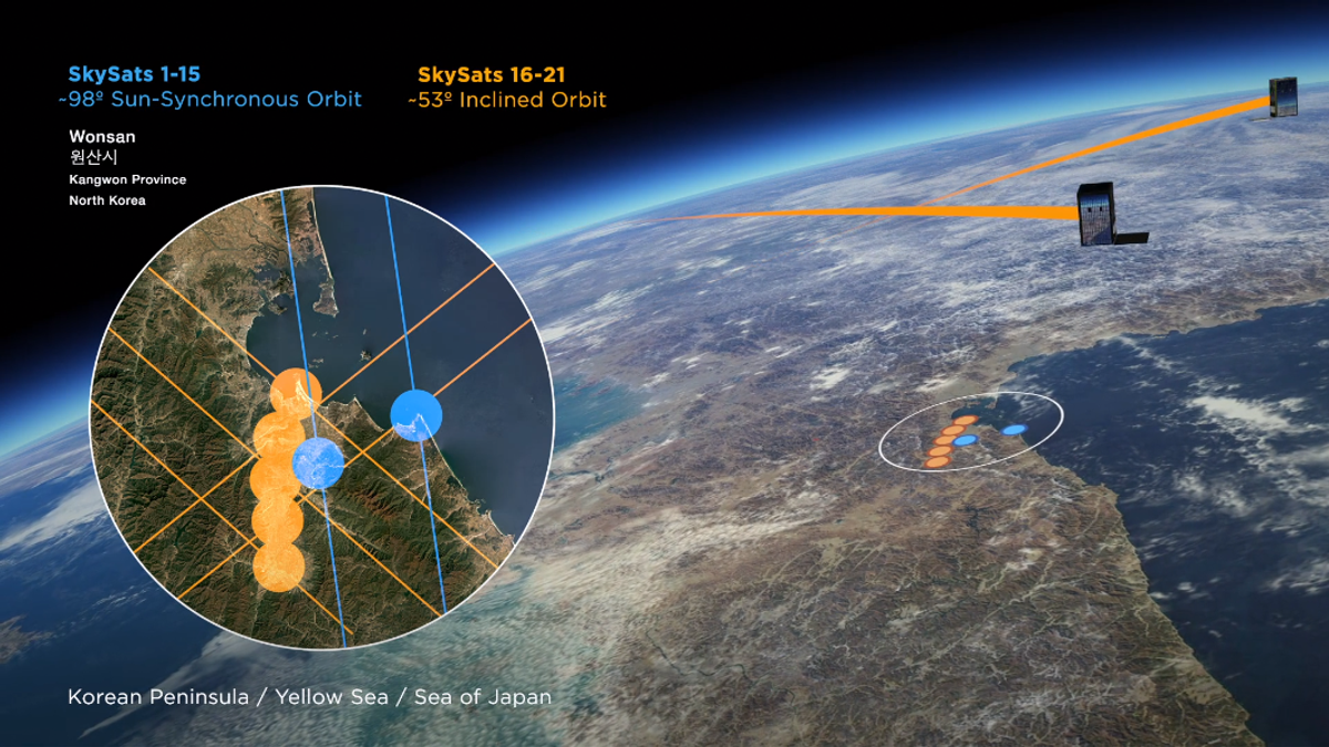 High-Resolution Imagery with Planet Satellite Tasking | Planet