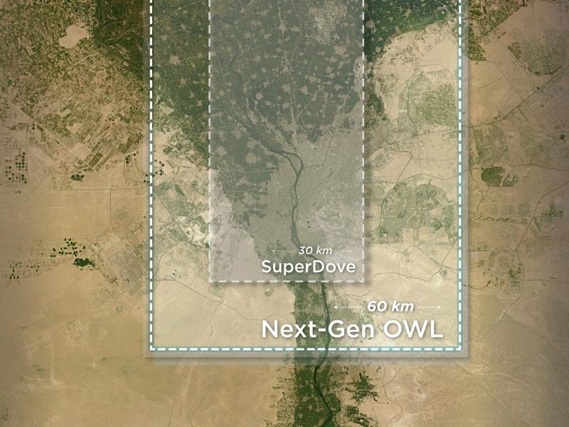 Owl - Next-generation Monitoring | Planet