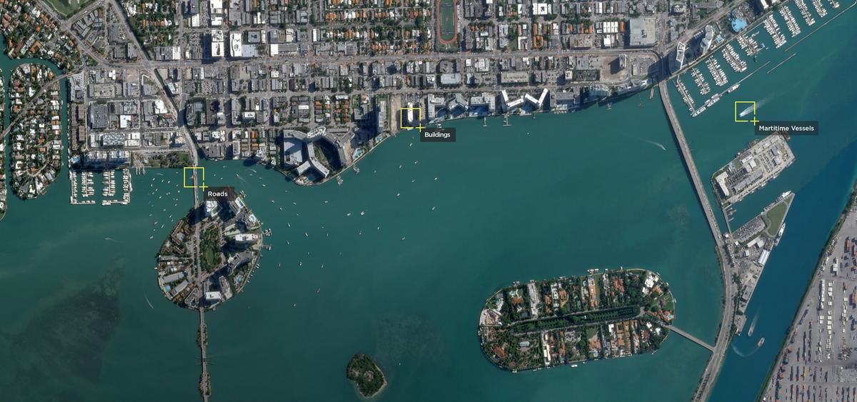 Multidimensional Earth Insights for Global Governance