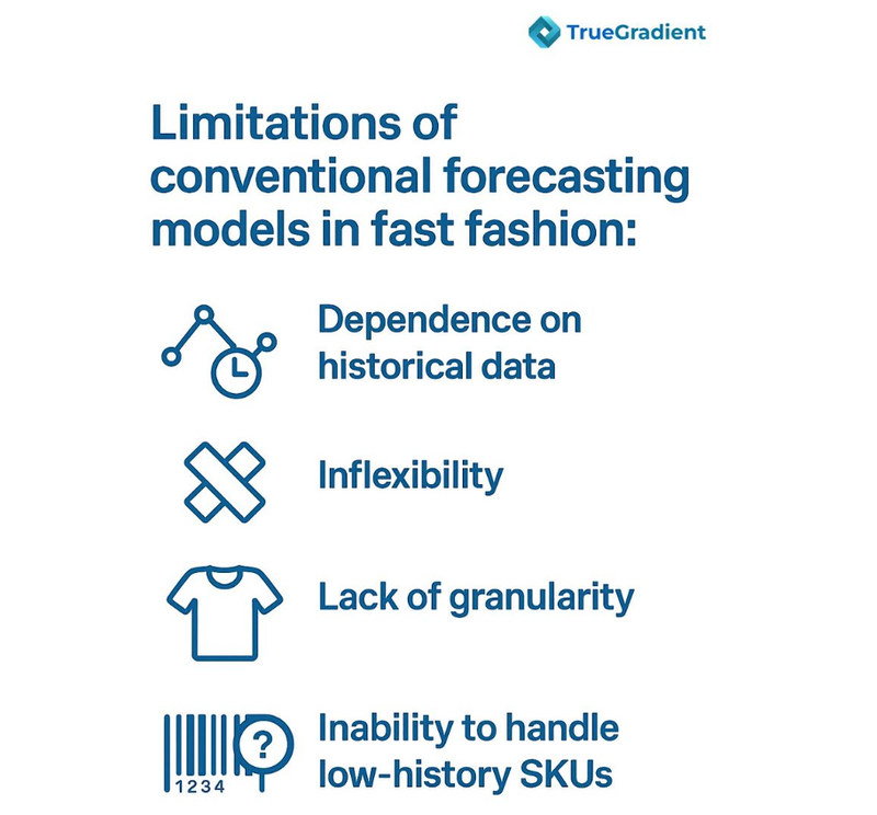 Why Traditional Forecasting Fails in Fast Fashion and What to Do Instead?