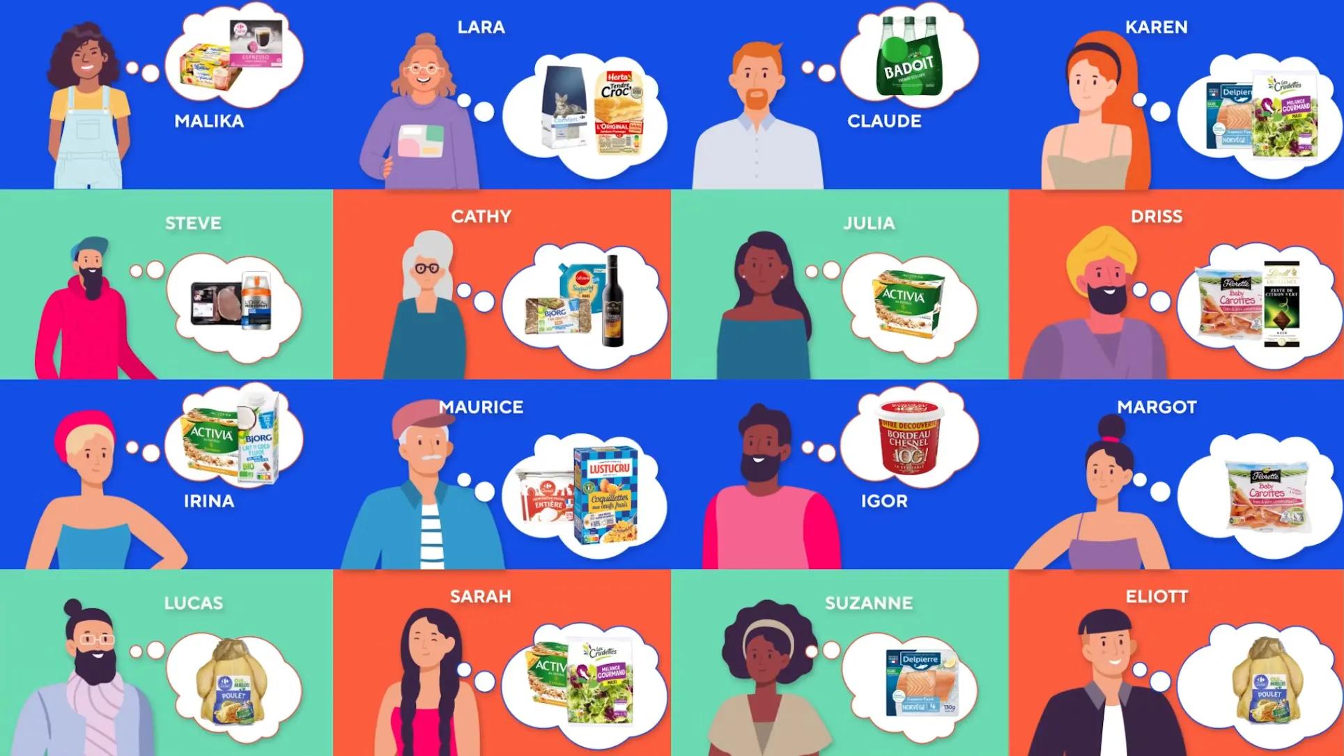 Offer personalization using deep learning