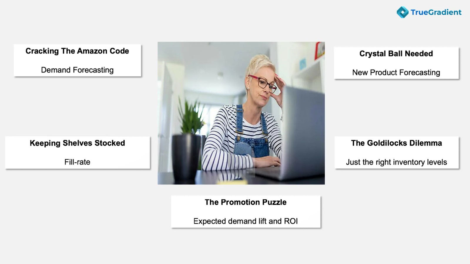 Top 5 Supply Chain Planning Challenges in the CPG industry | TrueGradient