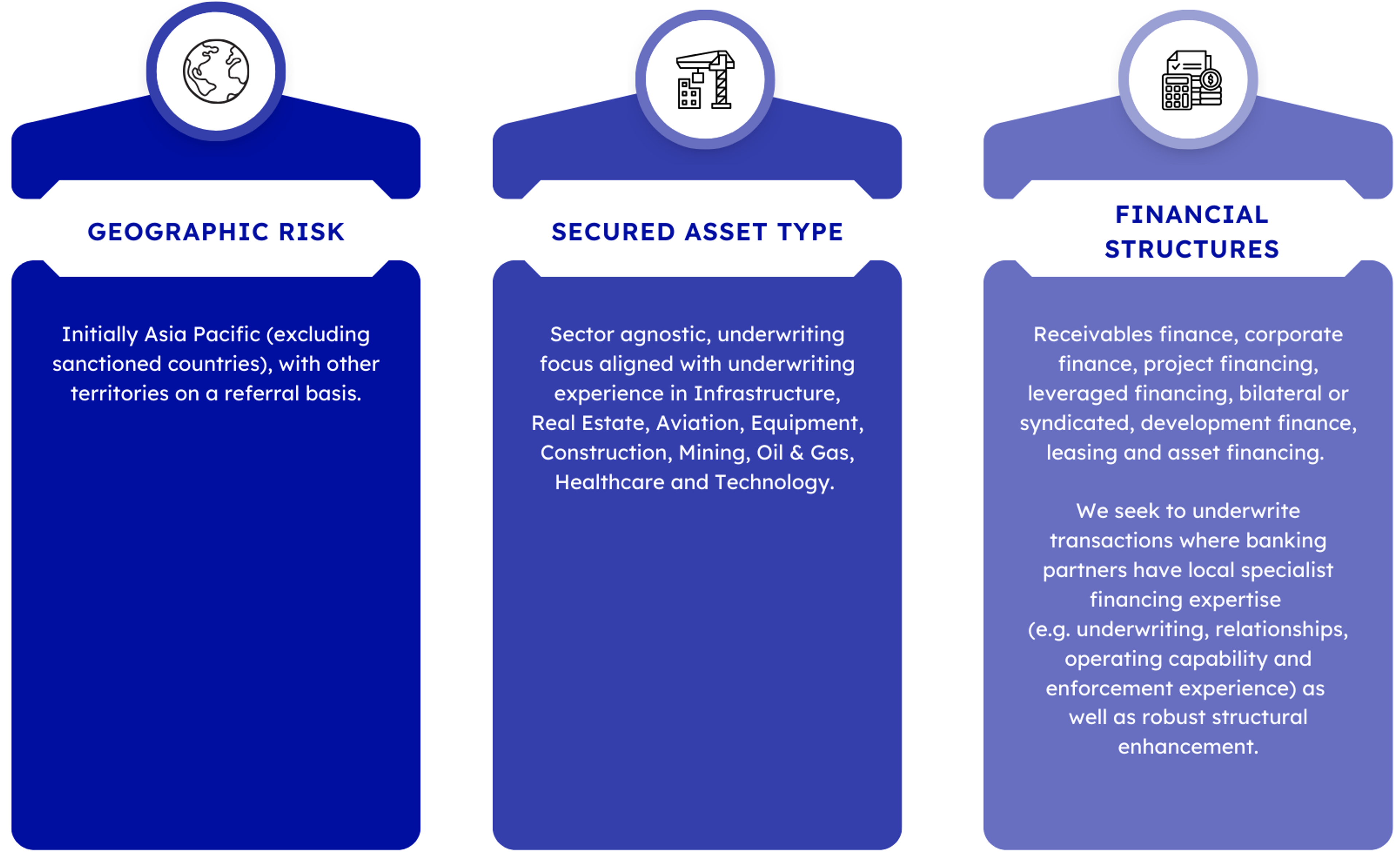 Chase launches Credit Risk business, providing tailored capital and ...