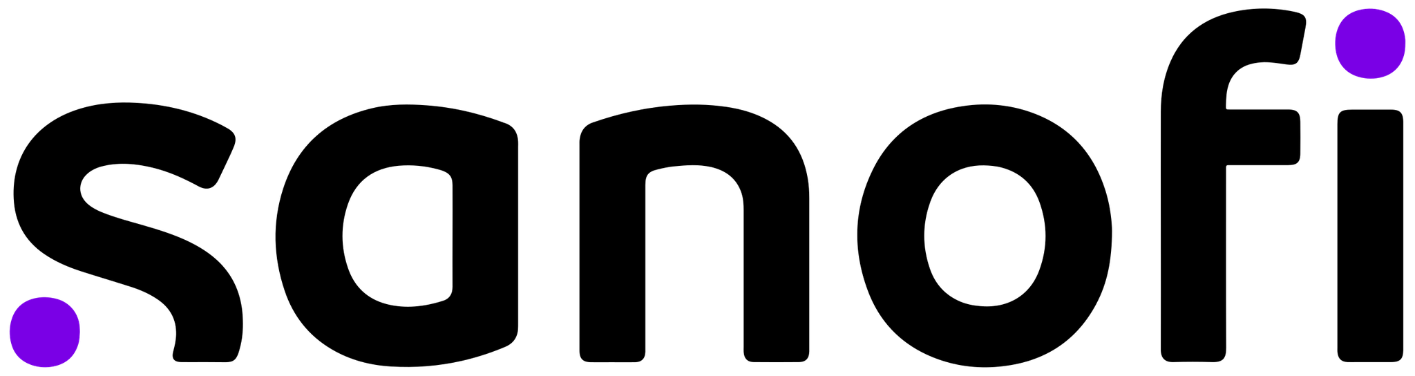 Resonium A Poeder - Sanofi B.V. - BijsluiterPlus