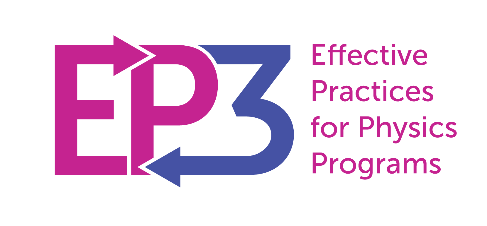 Effective Practices for Physics Programs Guide Makes its Debut ...