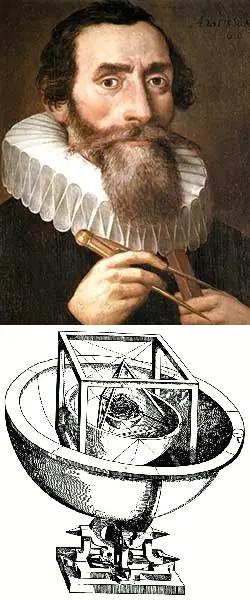 July 19, 1595: Kepler’s Insight Leading to Mysterium Cosmographicum ...