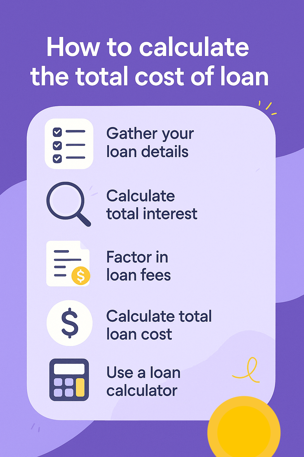 Calculate Total Cost of Loan: Complete 2025 Guide to Interest, Fees ...