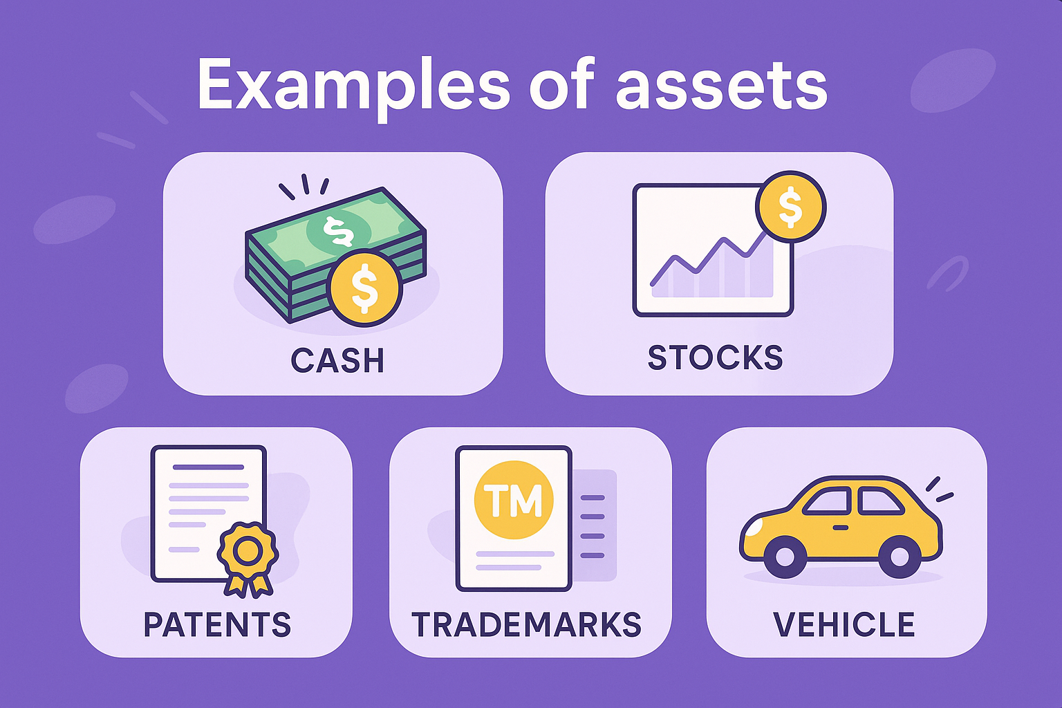 What Are Assets in Economics? Types, Examples & Why They Matter