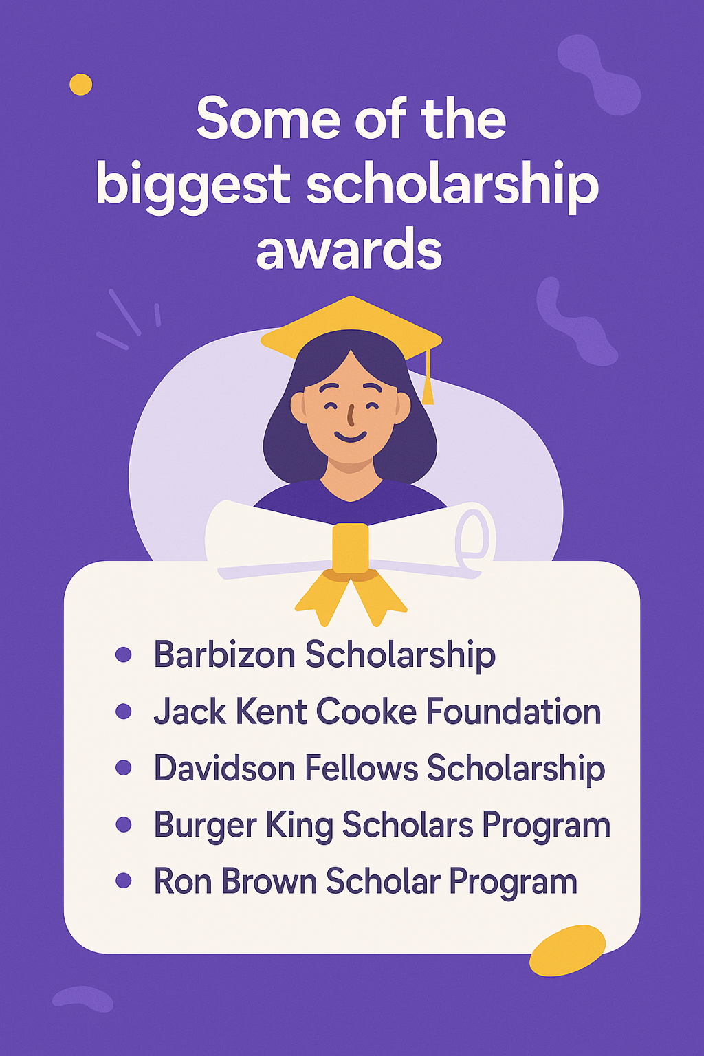 How Many People Get Scholarships? Percentage, Displacement Insights ...