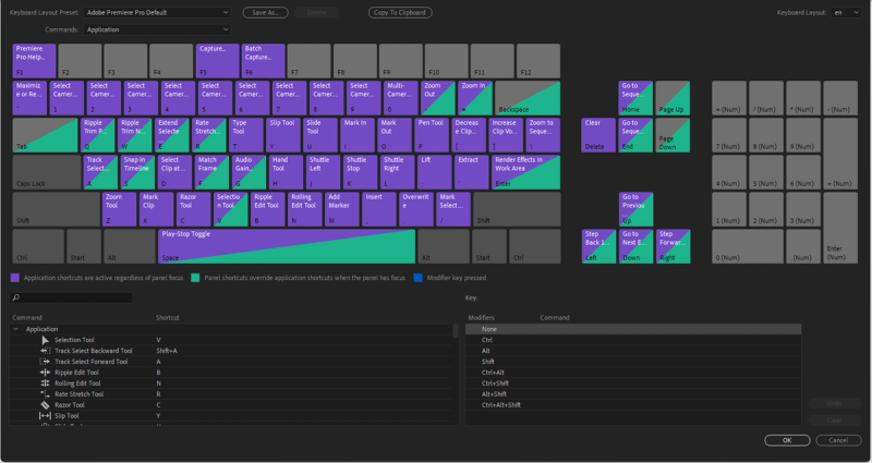 Content Creator Templates