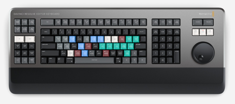 Content Creator Templates