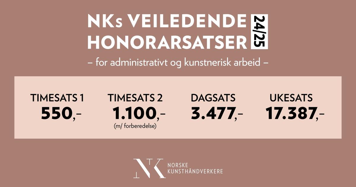 NKs veiledende satser: en historisk lansering | Norske Kunsthåndverkere