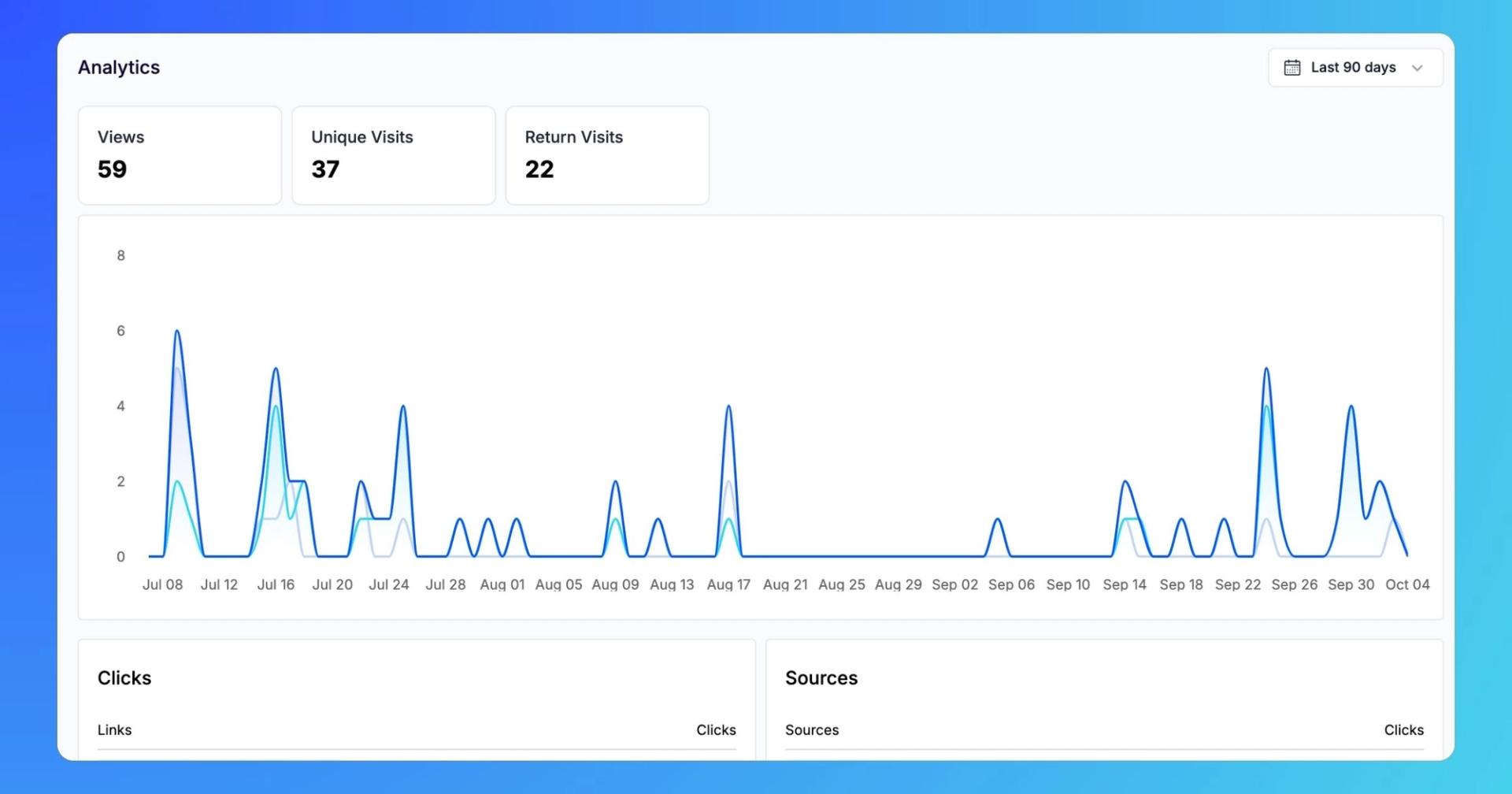 Convert Files into Shareable Links | Reqlick Blog
