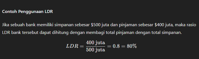 Loan to Deposit Ratio: Pengertian, Fungsi, Komponen, Rumus