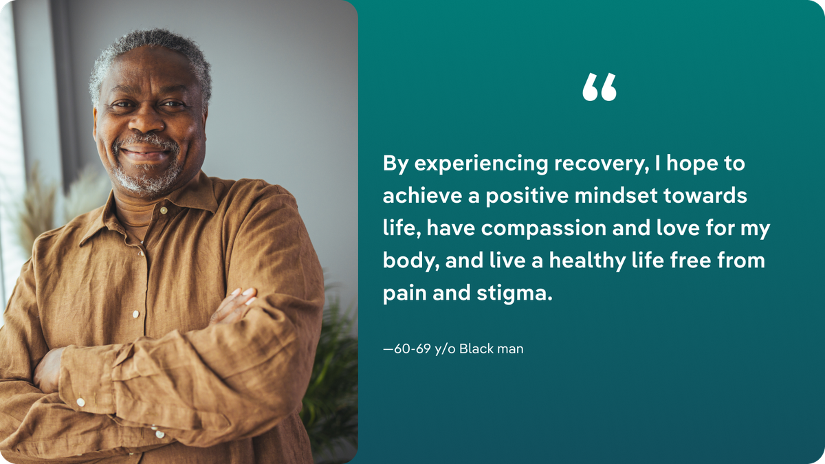 Defining Eating Disorder Recovery: Key Learnings from Equip Survey