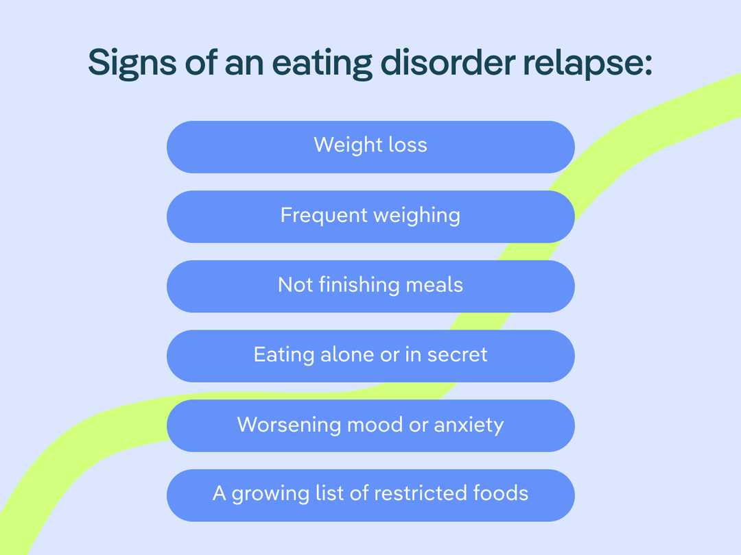 Signs of an Eating Disorder Relapse: Red Flags to Watch For