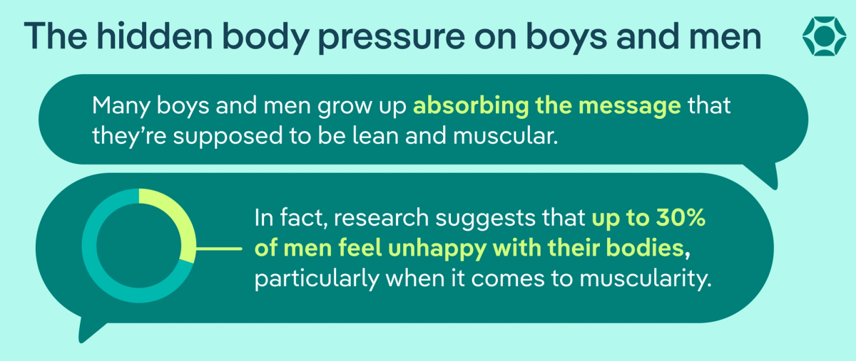 Male Anorexia: Signs, Risks, and Why It’s Often Missed