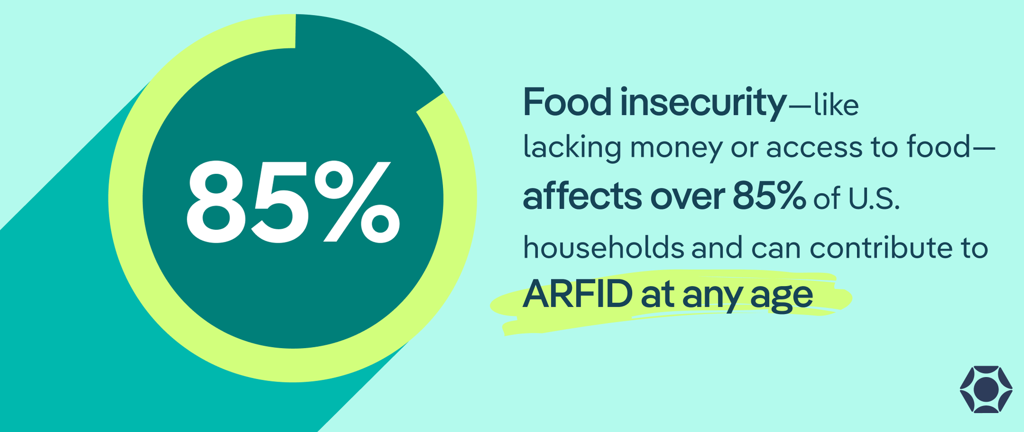 ARFID in Adults: Symptoms, Causes, and Treatment Options