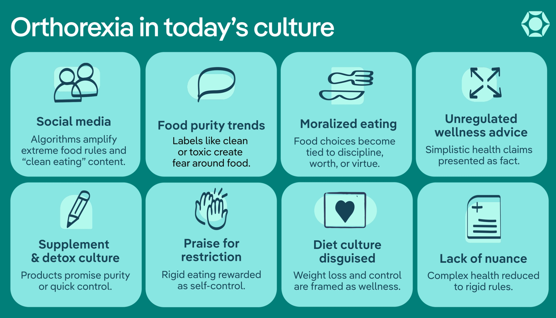What Is Orthorexia? Symptoms, Risks, and Treatment