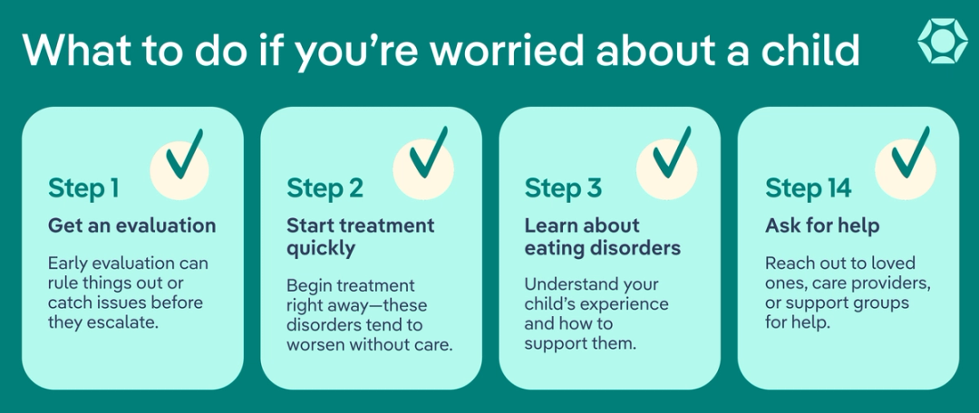 Eating Disorders in Children: Signs, Risks & Treatment