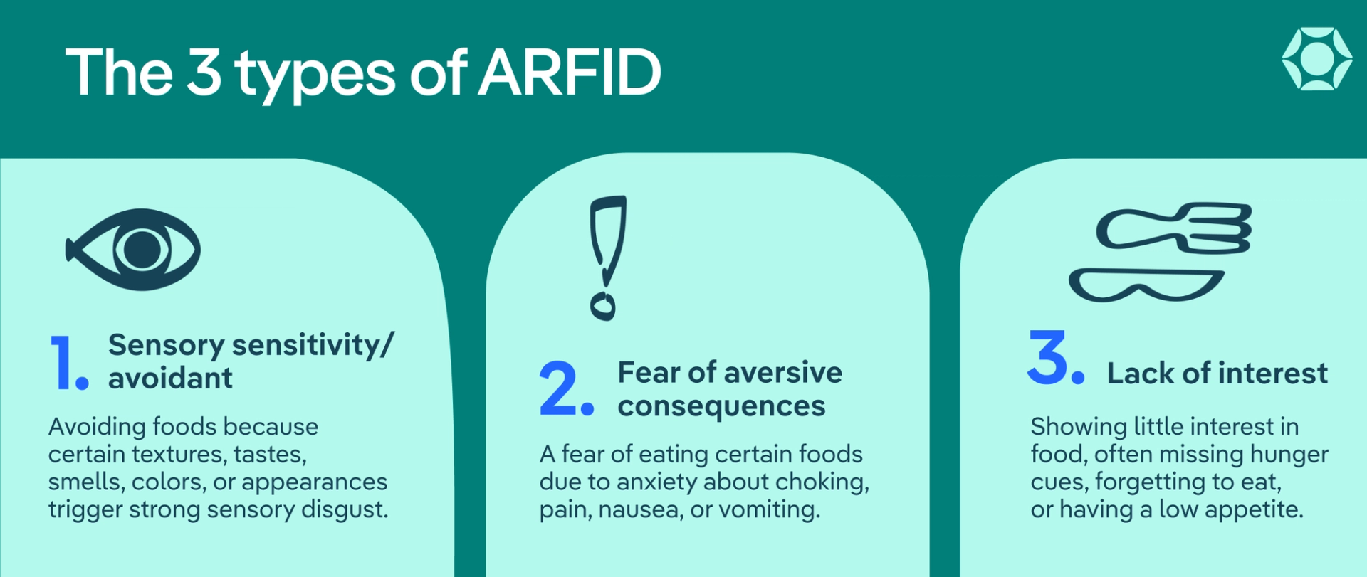ARFID in Adults: Symptoms, Causes, and Treatment Options