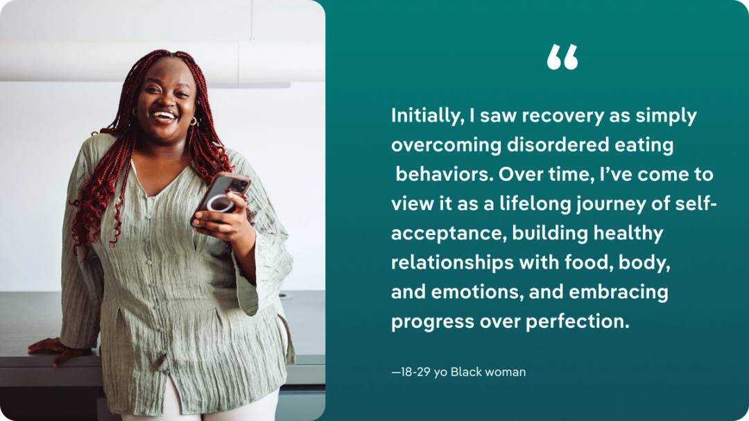 Defining Eating Disorder Recovery: Key Learnings from Equip Survey